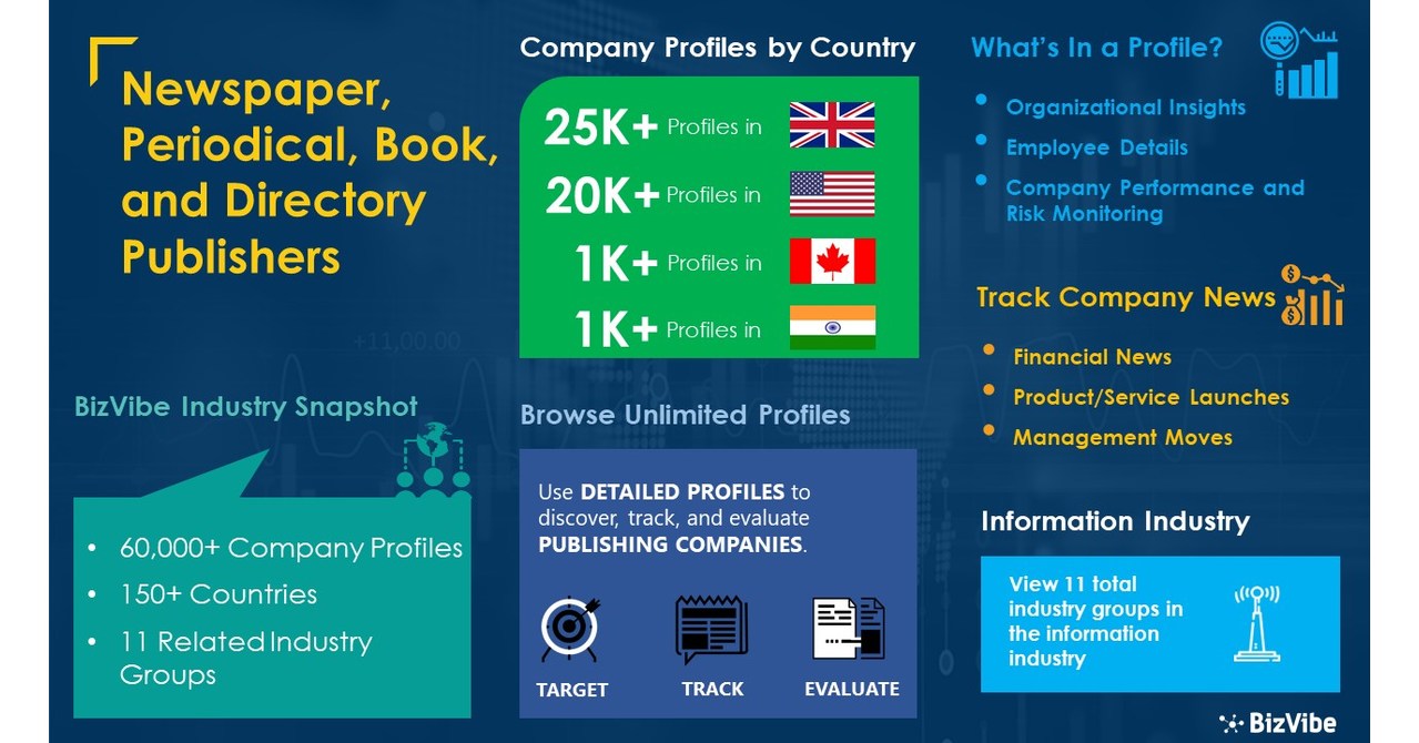 Find Publishing Companies | 60,000+ Company Profiles Now Available on ...