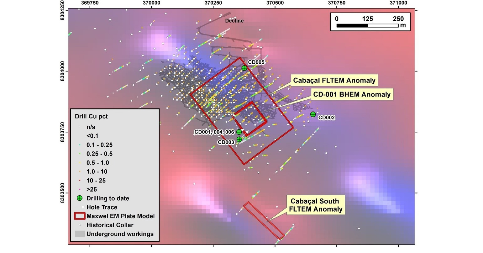 Meridian Announces Strong EM Conductors and Expanded Cu-Au Exploration ...