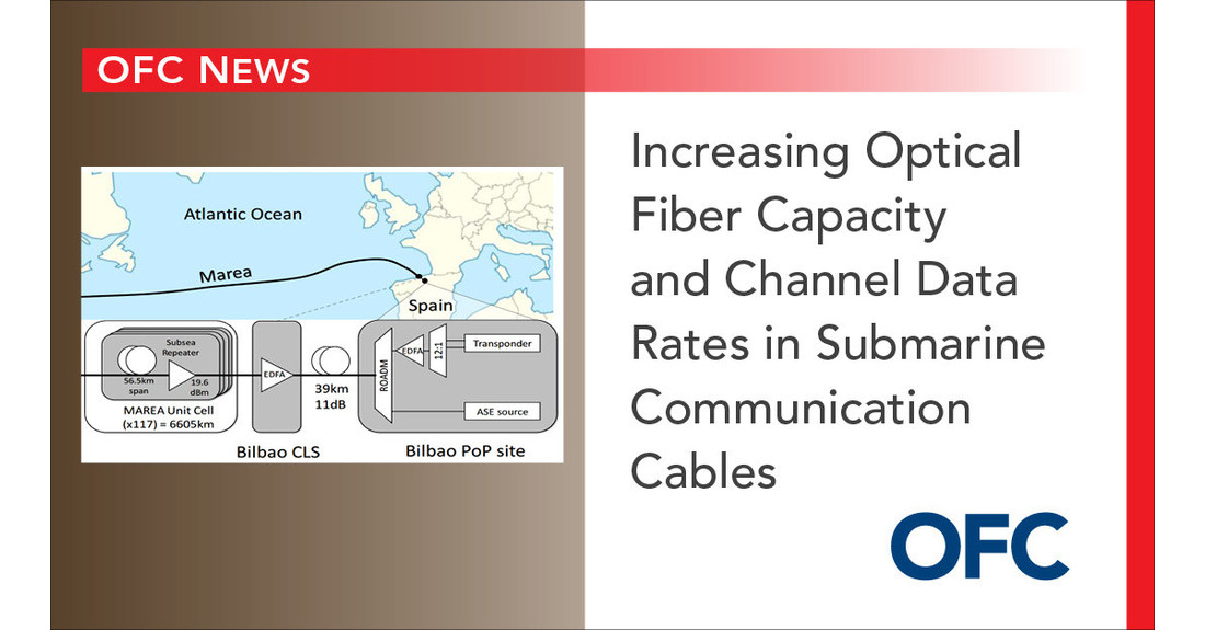 Increasing Optical Fiber Capacity and Channel Data Rates in Submarine ...