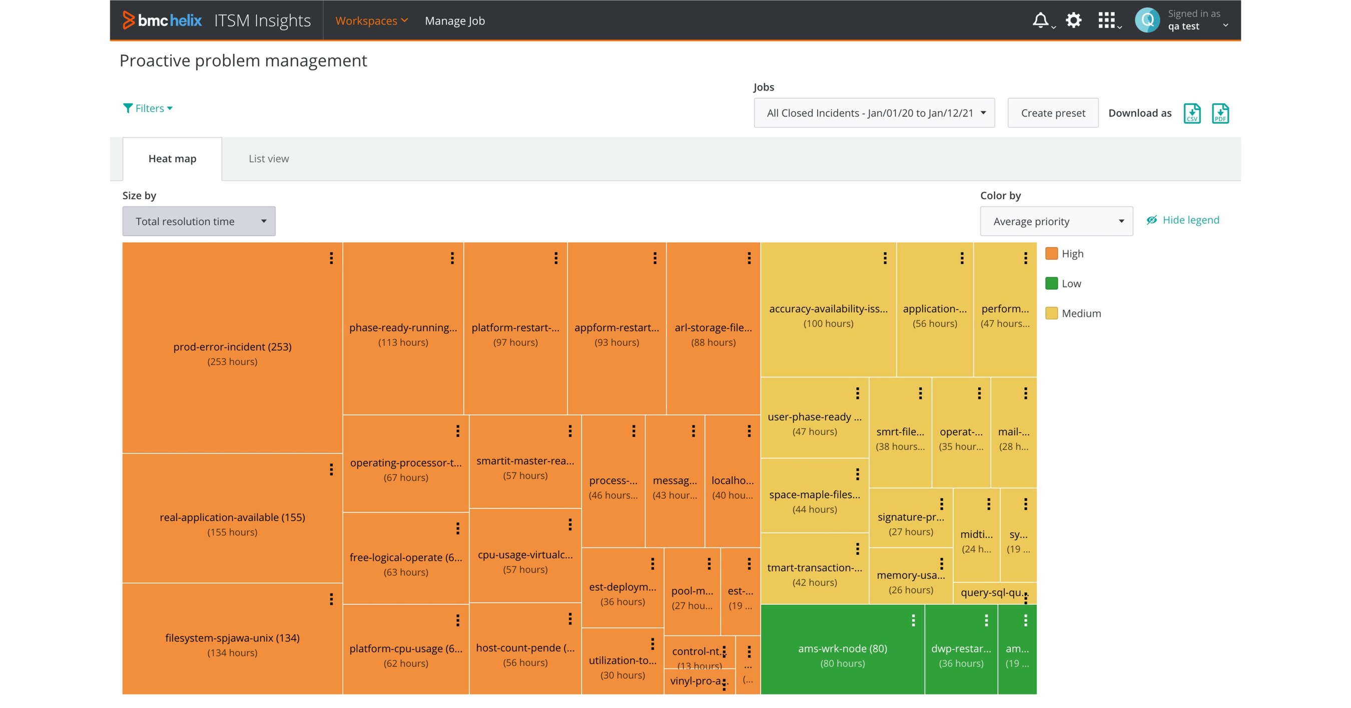 BMC Enables IT to Prioritize, Predict, and Act with New AIOps and AISM ...