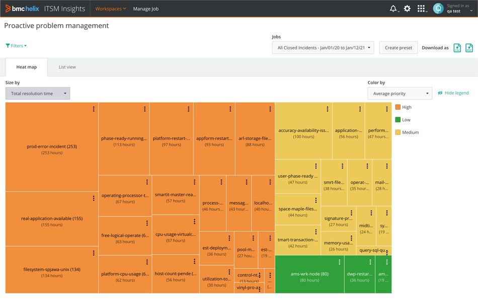 BMC Enables IT to Prioritize, Predict, and Act with New AIOps and AISM ...