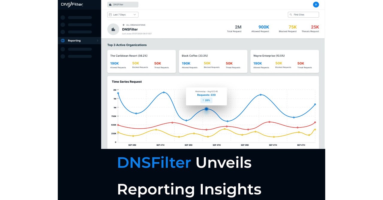DNSFilter Unveils New Reporting Suite, Progresses into Q2 with ...