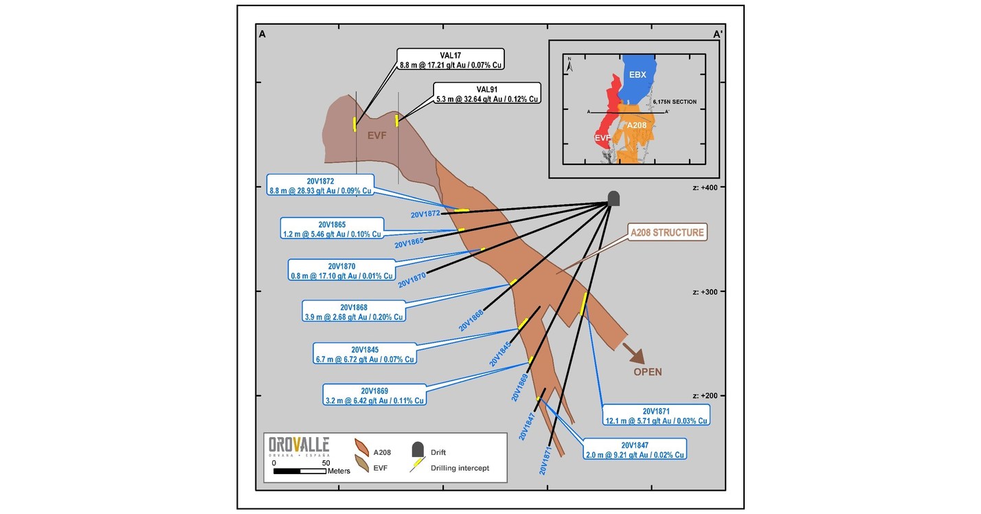 Orvana Announces 2nd Quarter Production of 14,197 AuEq Oz & Provides ...