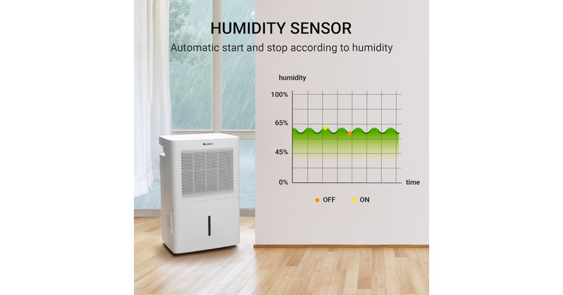 Gree Announces High Efficiency Smart Home Appliances On Amazon US