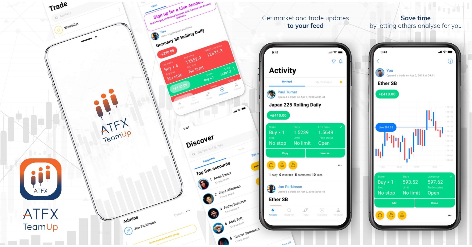ATFX lanza una nueva aplicación de comercio social en la región de ...