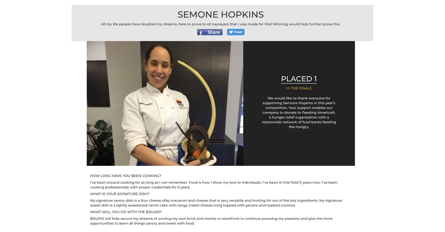 Favorite Chef 2021 Competition Winner Announced