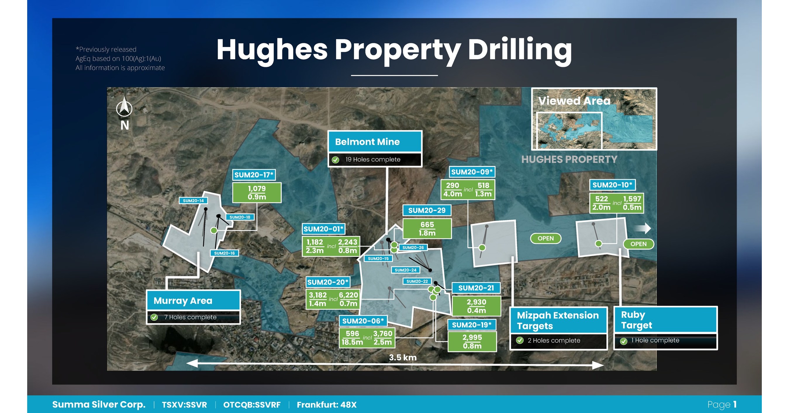 Summa Silver Commences Drill Program at the Hughes High-Grade Silver ...