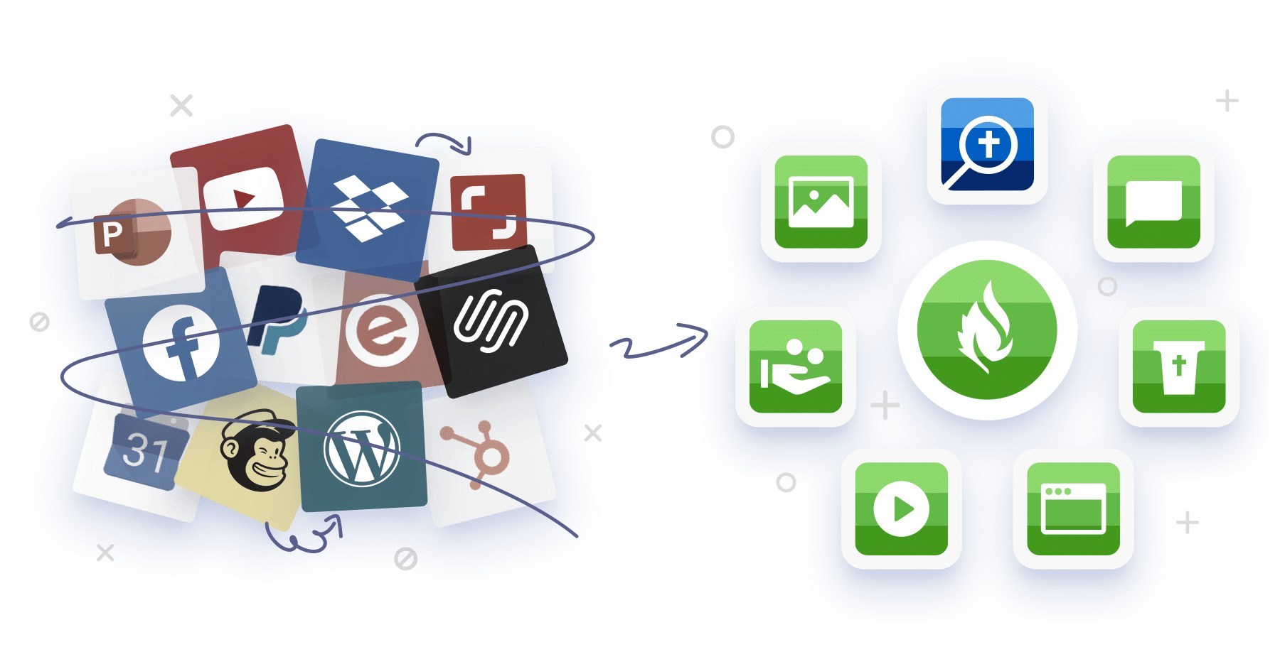 Faithlife Launches Equip, a First-in-Category Integrated Ministry Platform