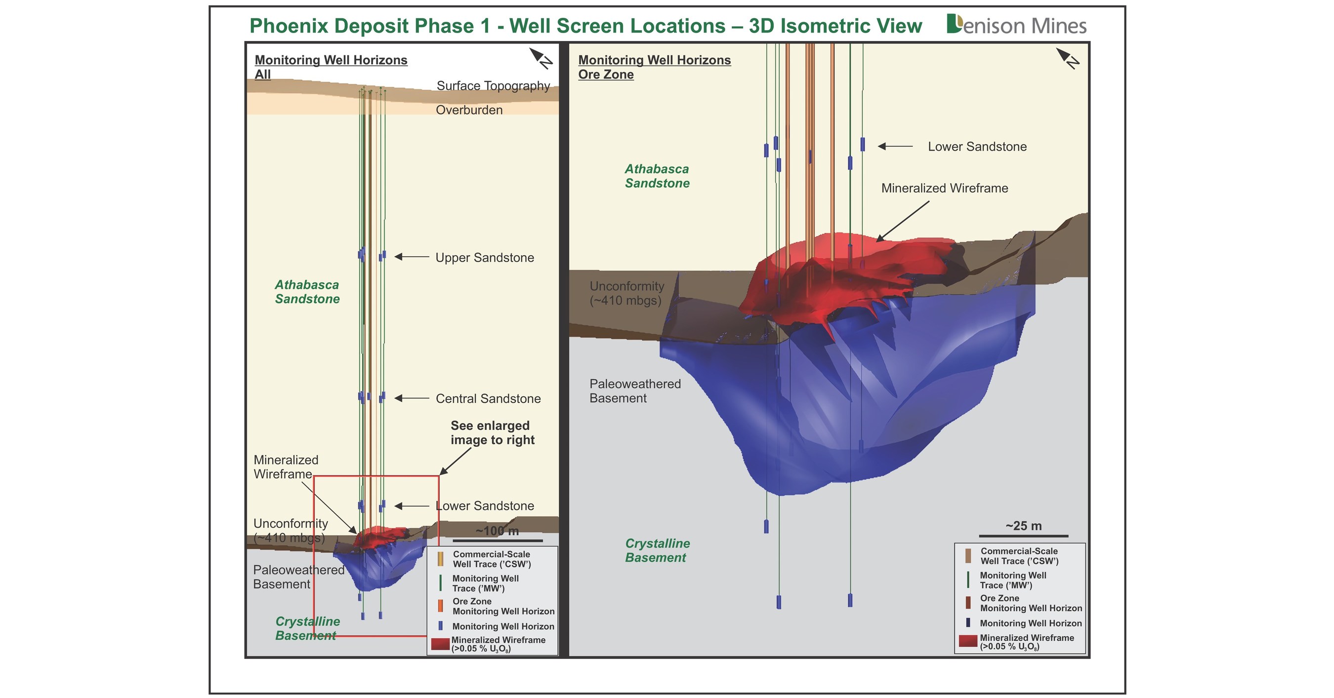 Denison Provides Initial Progress Update on Installation of ISR Test ...