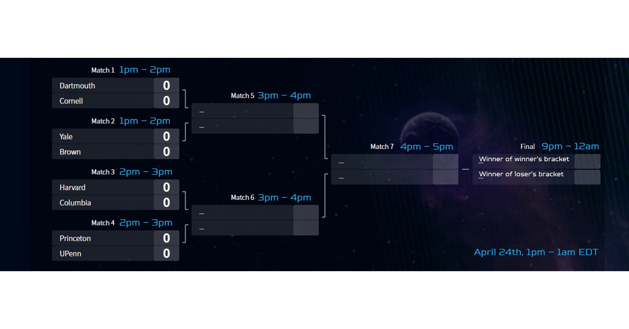 PLANET9 Facilitates Student-Run Ivy League Esports Tournament on April ...