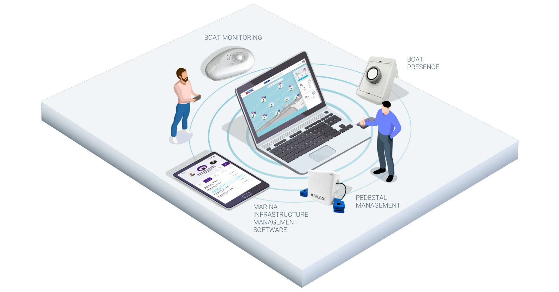 Falco Americas Corp. Launches in the U.S., Offering a New Range of ...