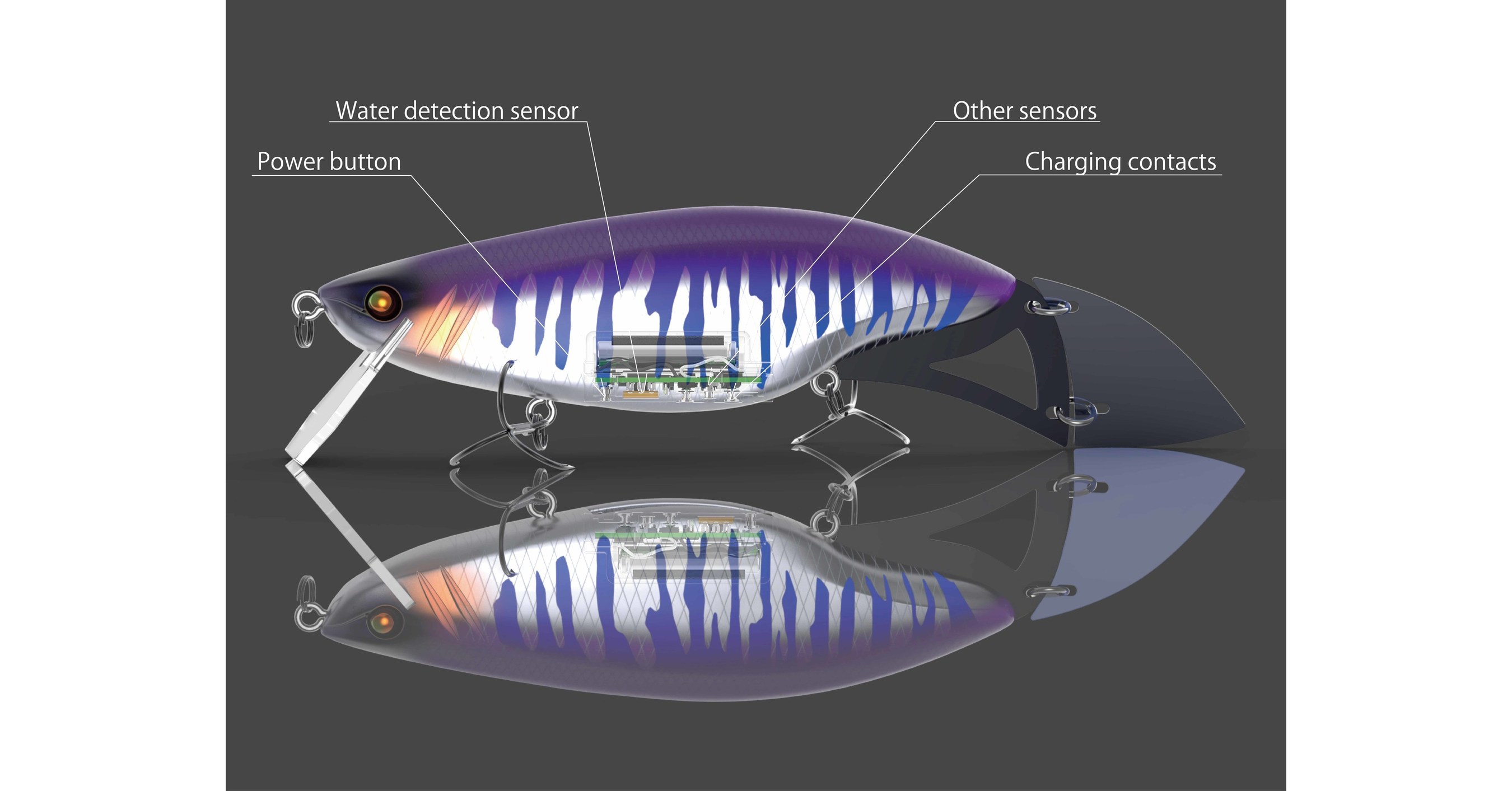 Intelligent Lure 'smartLure Model Zero' Unlocks Secrets of Fishing by ...