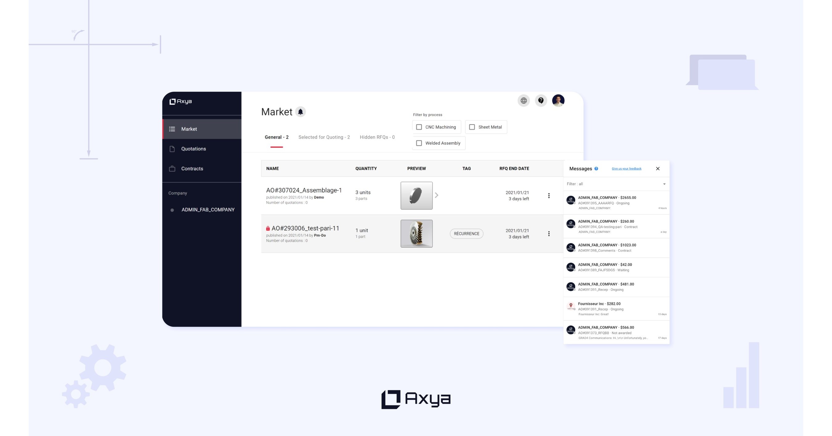 Axya platform raises $1.5M seed round to connect local manufacturing ...