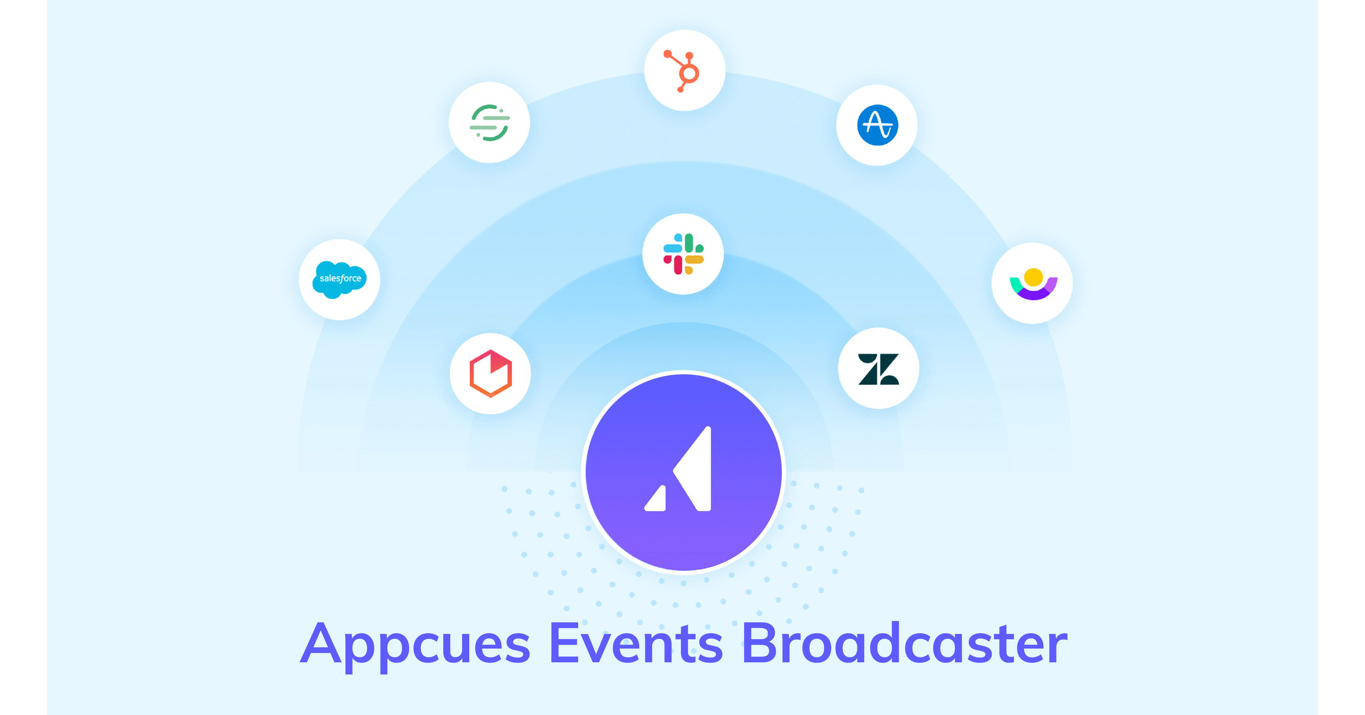 Appcues' New Events Broadcaster Empowers Every Team to Deliver a ...