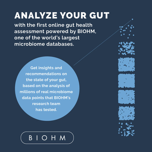 BIOHM Health Launches Interactive Gut Assessment Tool that Incorporates ...