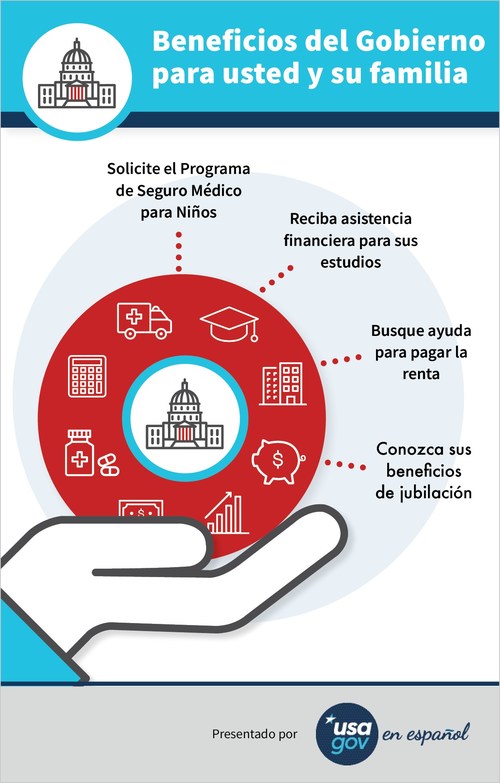Encuentre el beneficio del Gobierno apropiado para usted y su familia