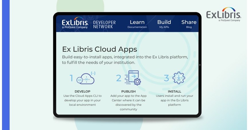 Ex Libris Cloud Apps Reach Two Thousand Activations