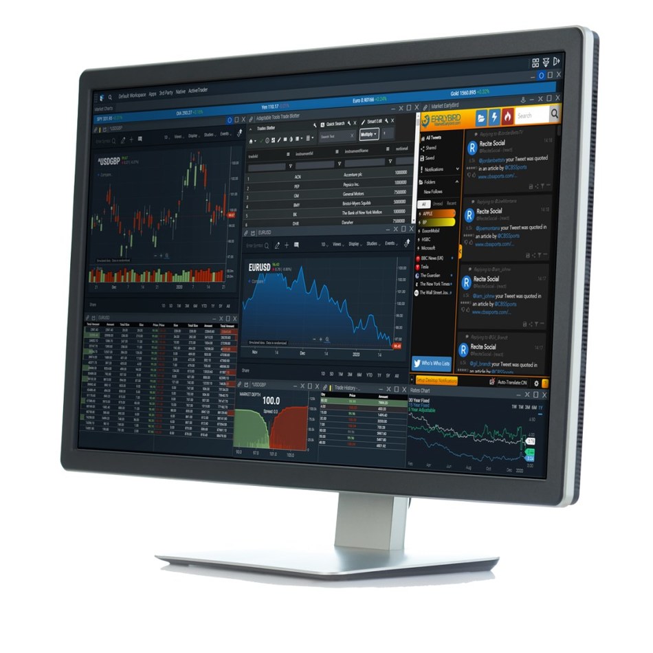 Citi and Finsemble Win WatersTechnology's 2021 Best Sell-Side ...