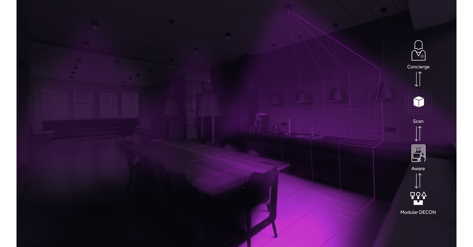 Violet Defense and Koch Bring Joint Vision to Future of UV Disinfection ...