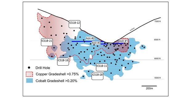 First Cobalt Doubles its Idaho Cobalt-Copper Land Position