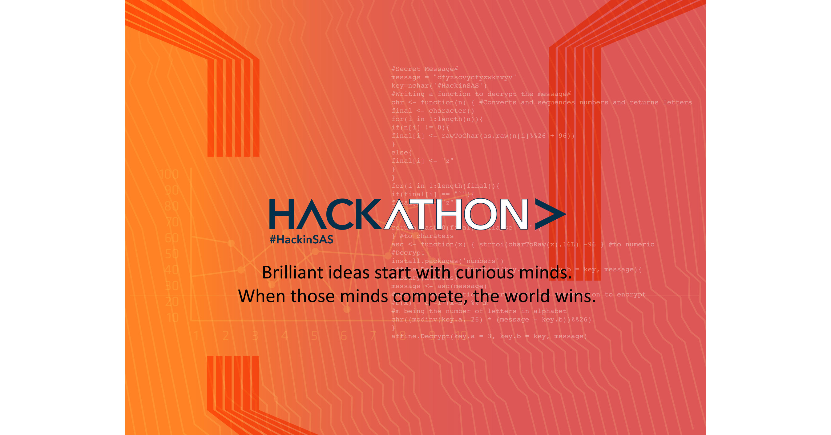 Innovative SAS Hackathon winners solve big problems through AI and ...