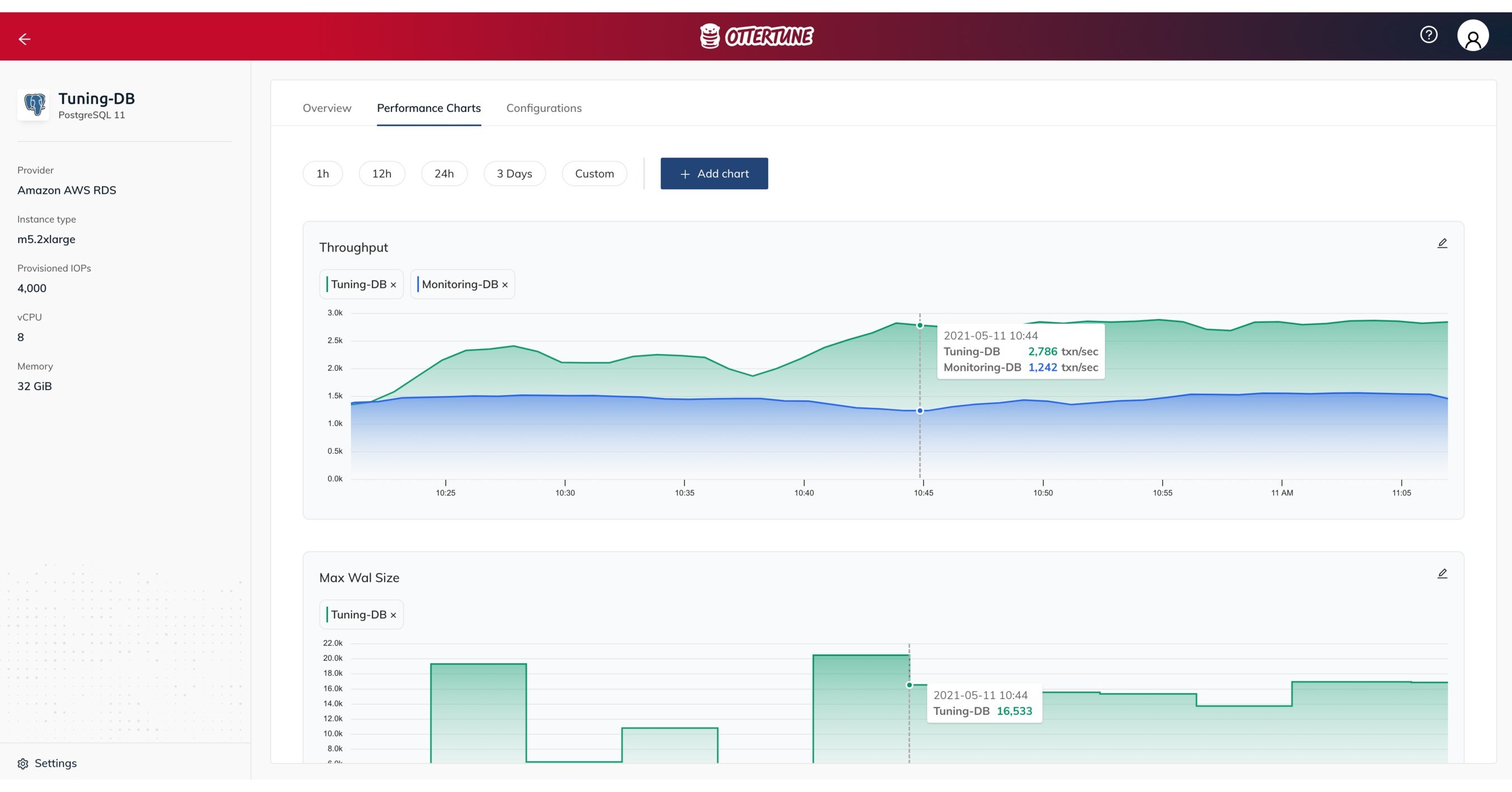 OtterTune Launches to Improve Database Performance through Automated Database Configuration Tuning
