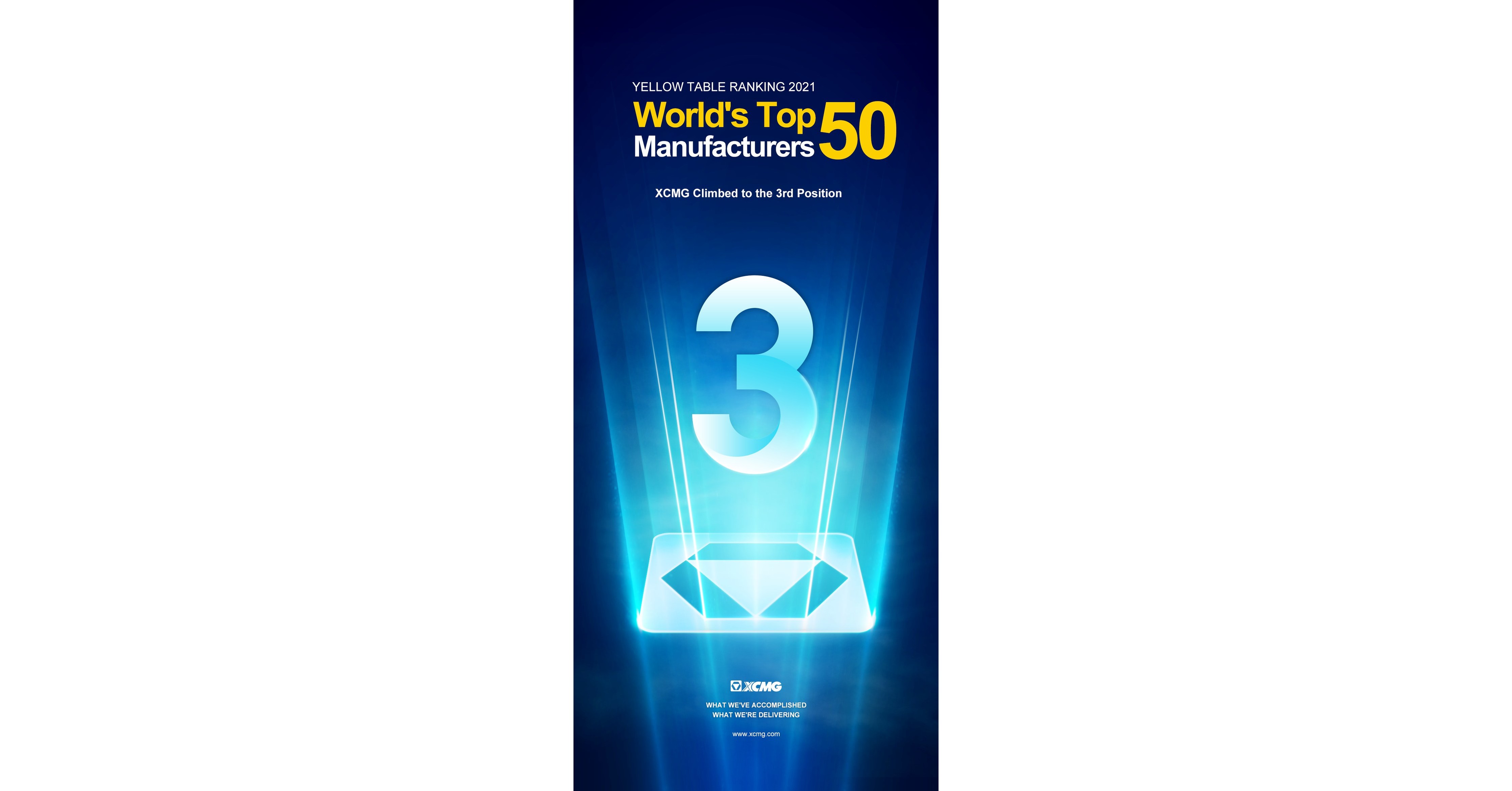XCMG se classe pour la première fois parmi les trois premières ...