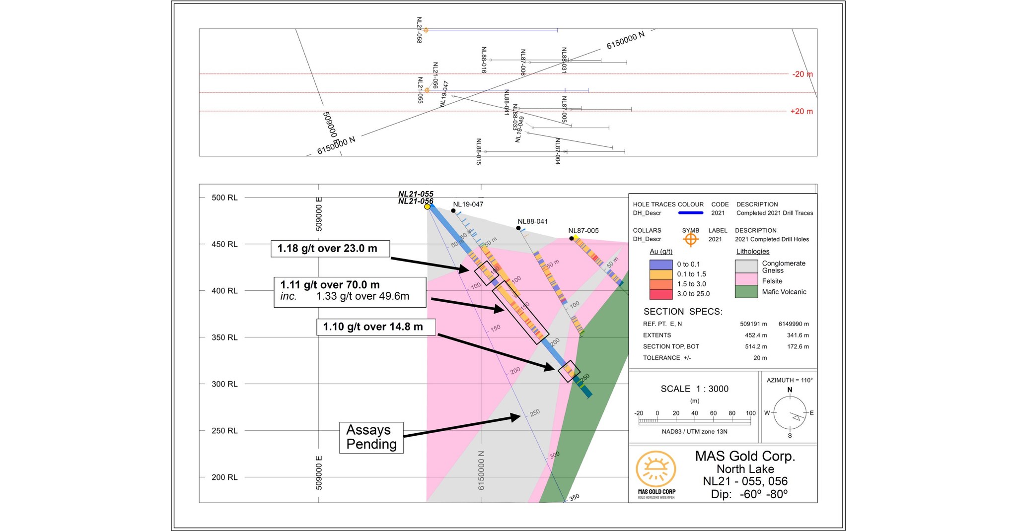 MAS Gold Releases Results From North Lake Hole NL21-055