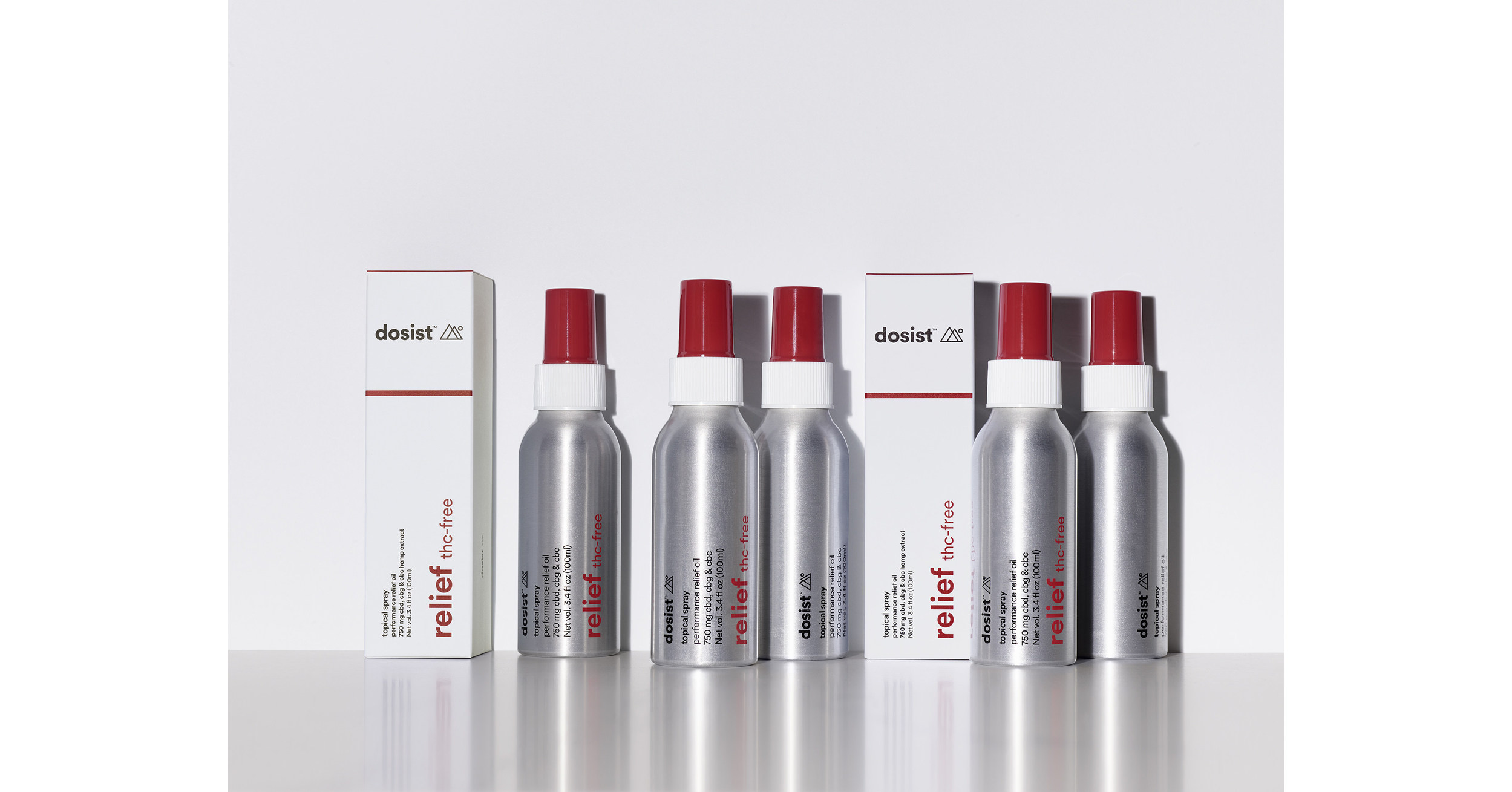 dosist™ Launches Advanced CBD+ Topical Collection to Help Address Pain