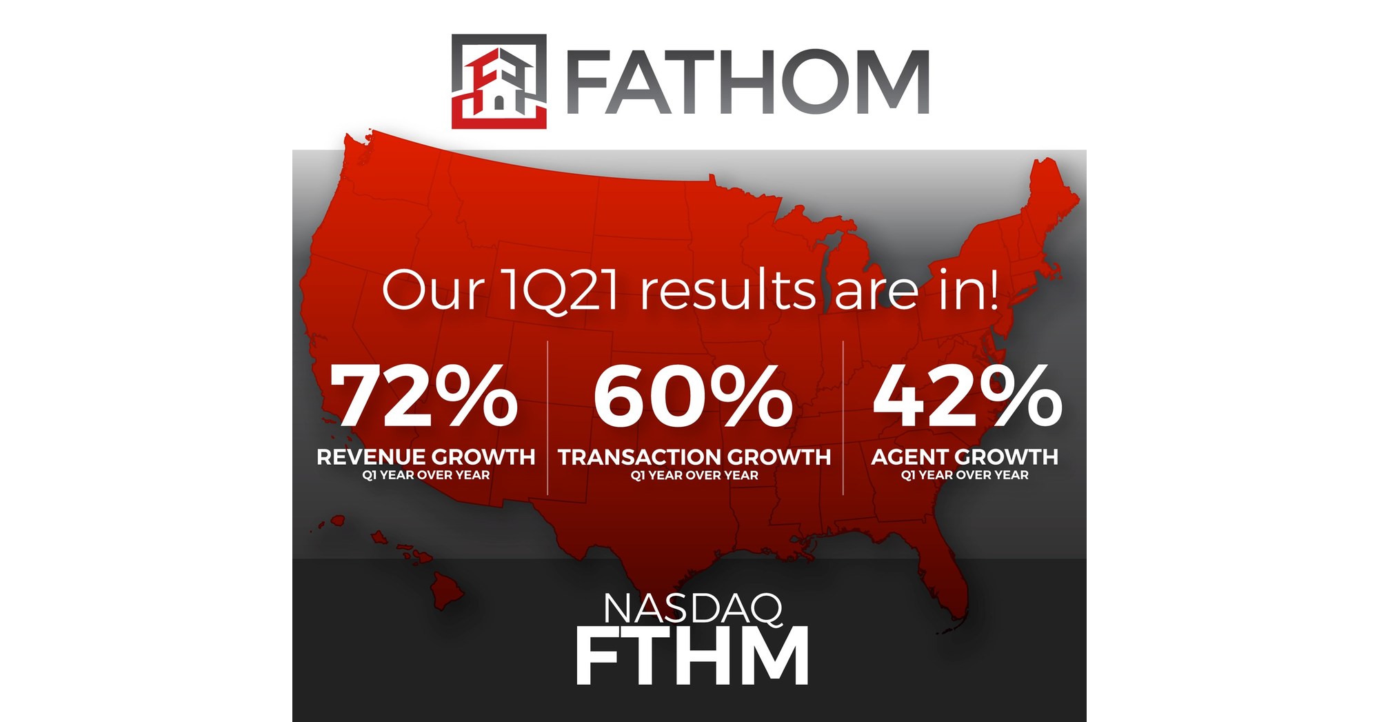 Fathom Holdings Inc. Reports 72% Revenue Growth for 2021 First Quarter