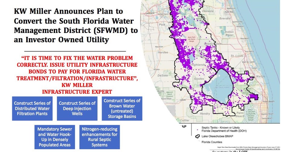 KW Miller Announces Plan to Convert the South Florida Water Management ...