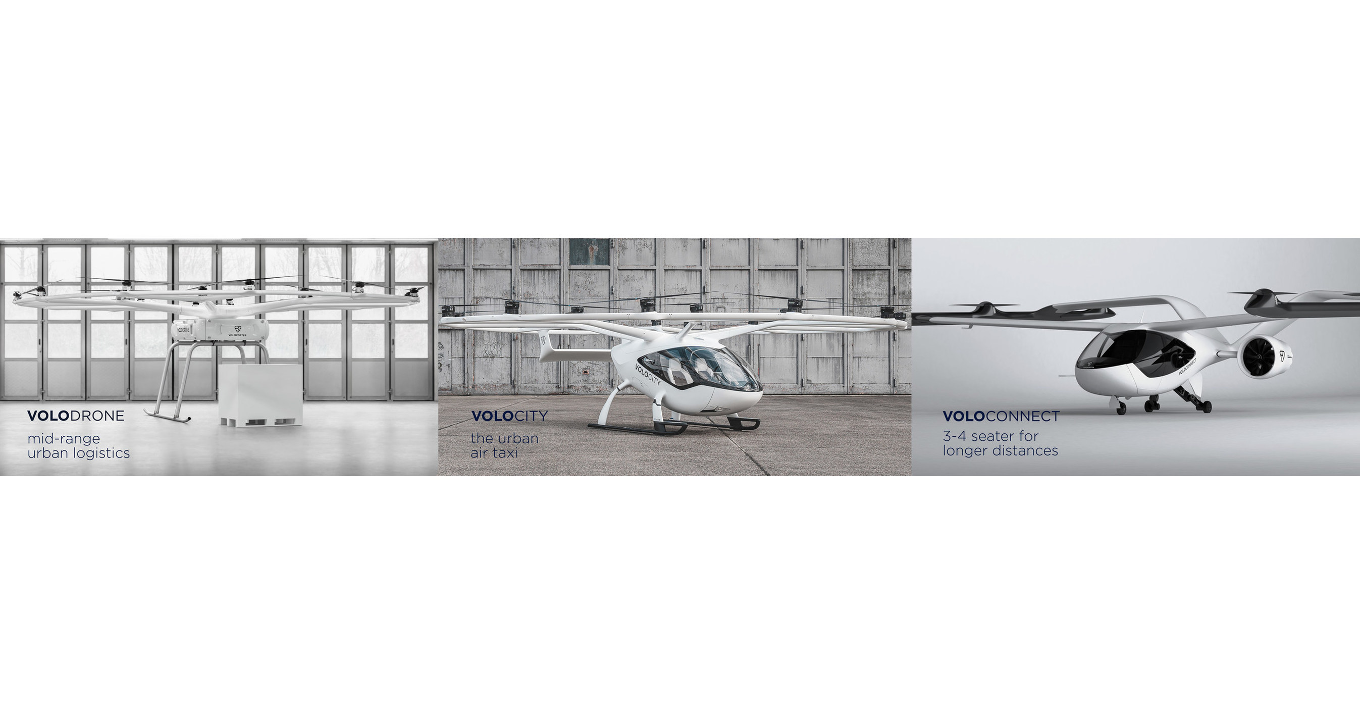 VoloConnect: Expanding Volocopter's Coverage of the Urban Air Mobility ...