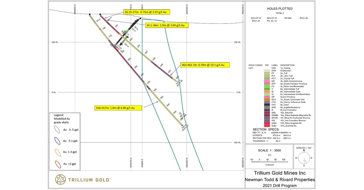 Trillium Gold Extends the NT Zone with Visible Gold and Continued High ...