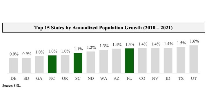 Elliott Investment Management Sends Letter to Board of Directors of ...