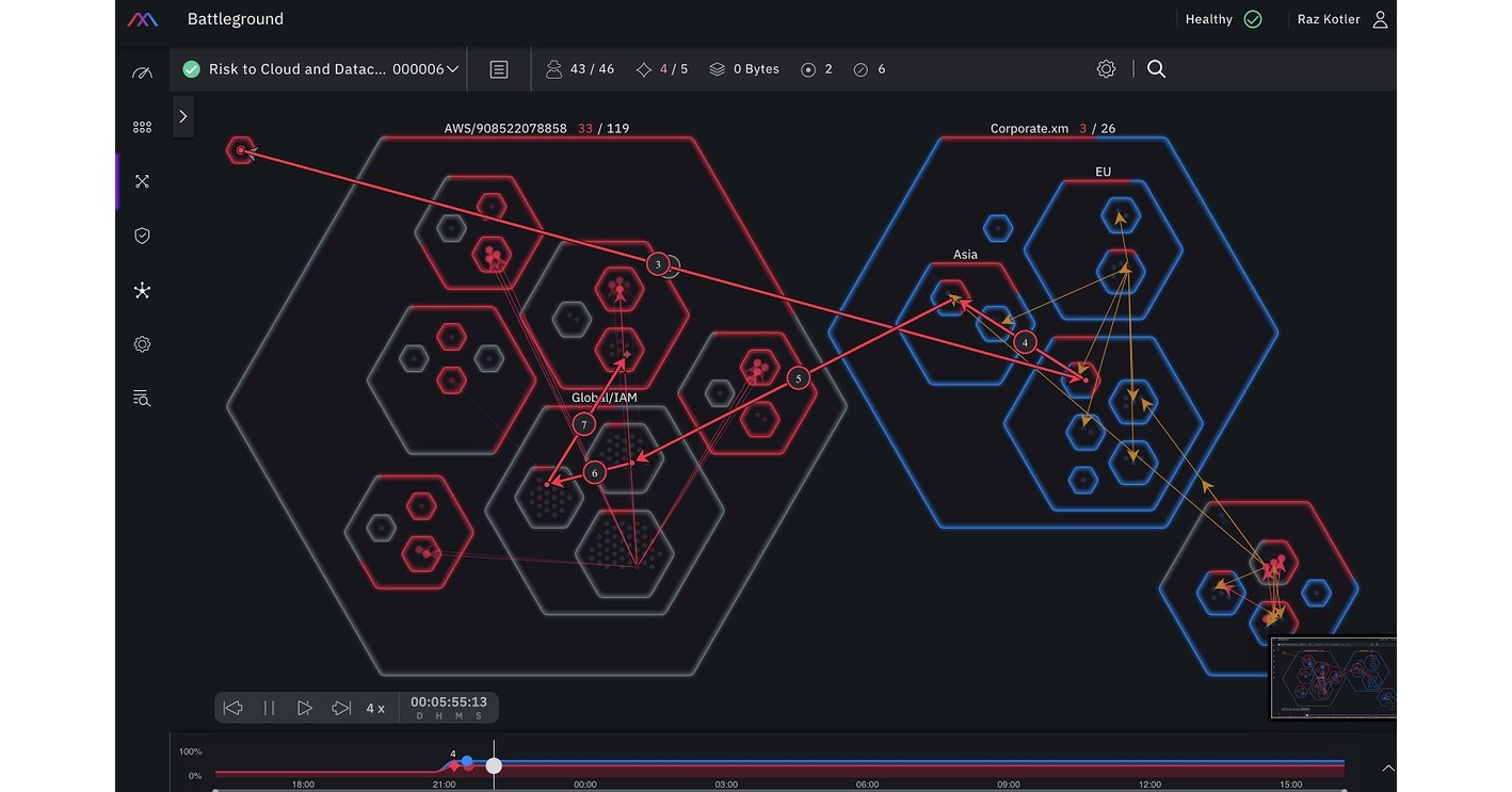 XM Cyber Named Winner of the Coveted Global InfoSec Awards During RSA ...