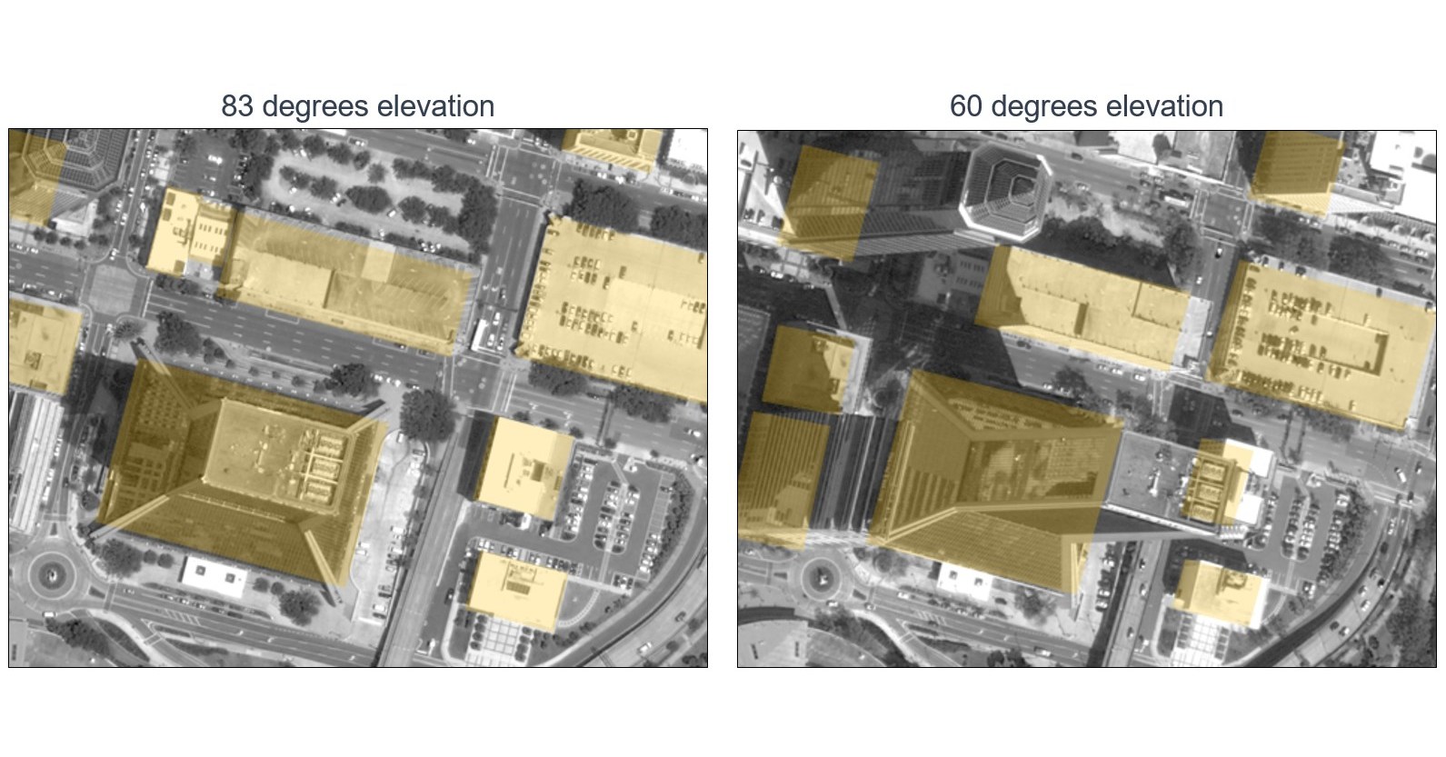 National Geospatial-Intelligence Agency Seeks Enhancements in ...