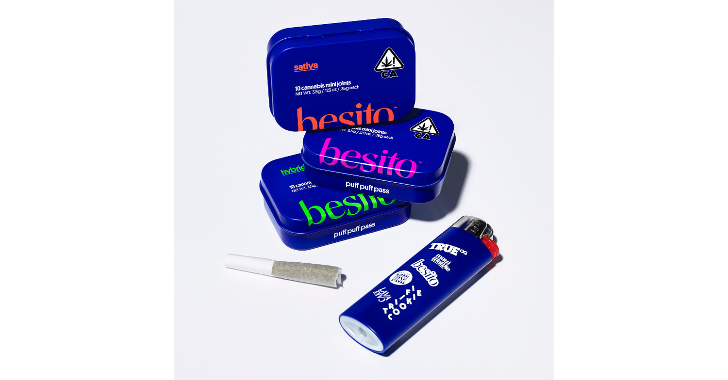 SPARC Expands Consumer Brand Portfolio with Acquisition of besito