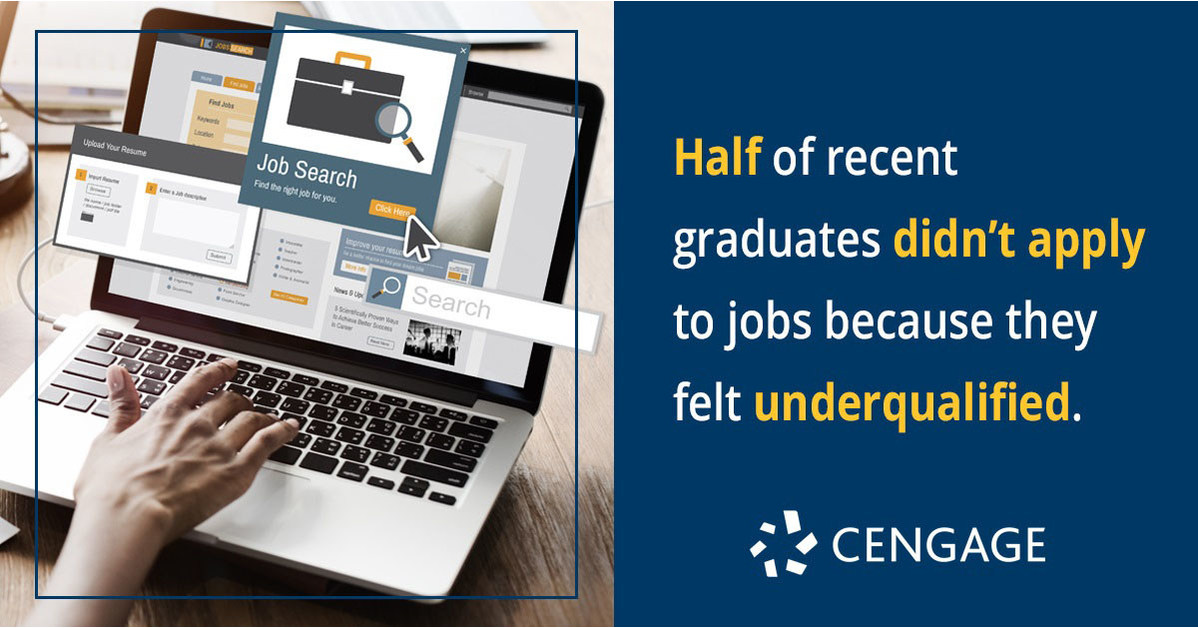 New Cengage Report Finds Recent College Graduates Feel Underqualified ...