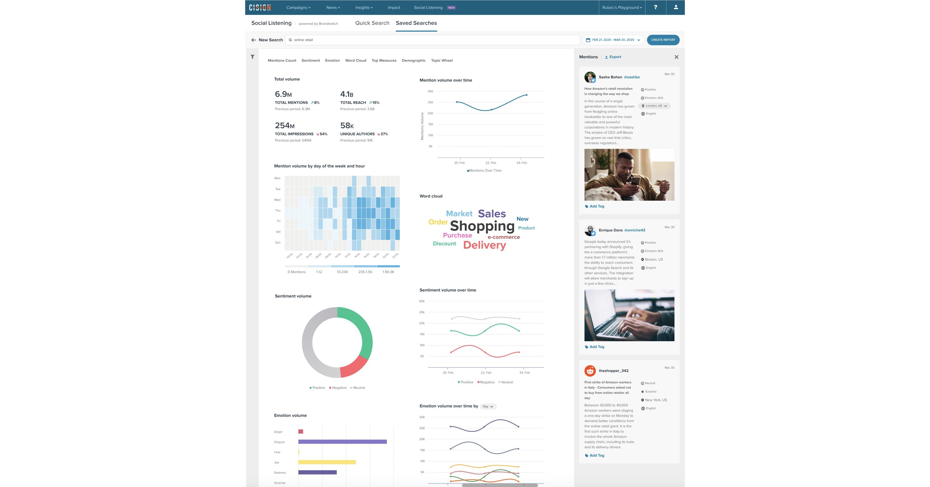 Cision Closes Brandwatch Acquisition