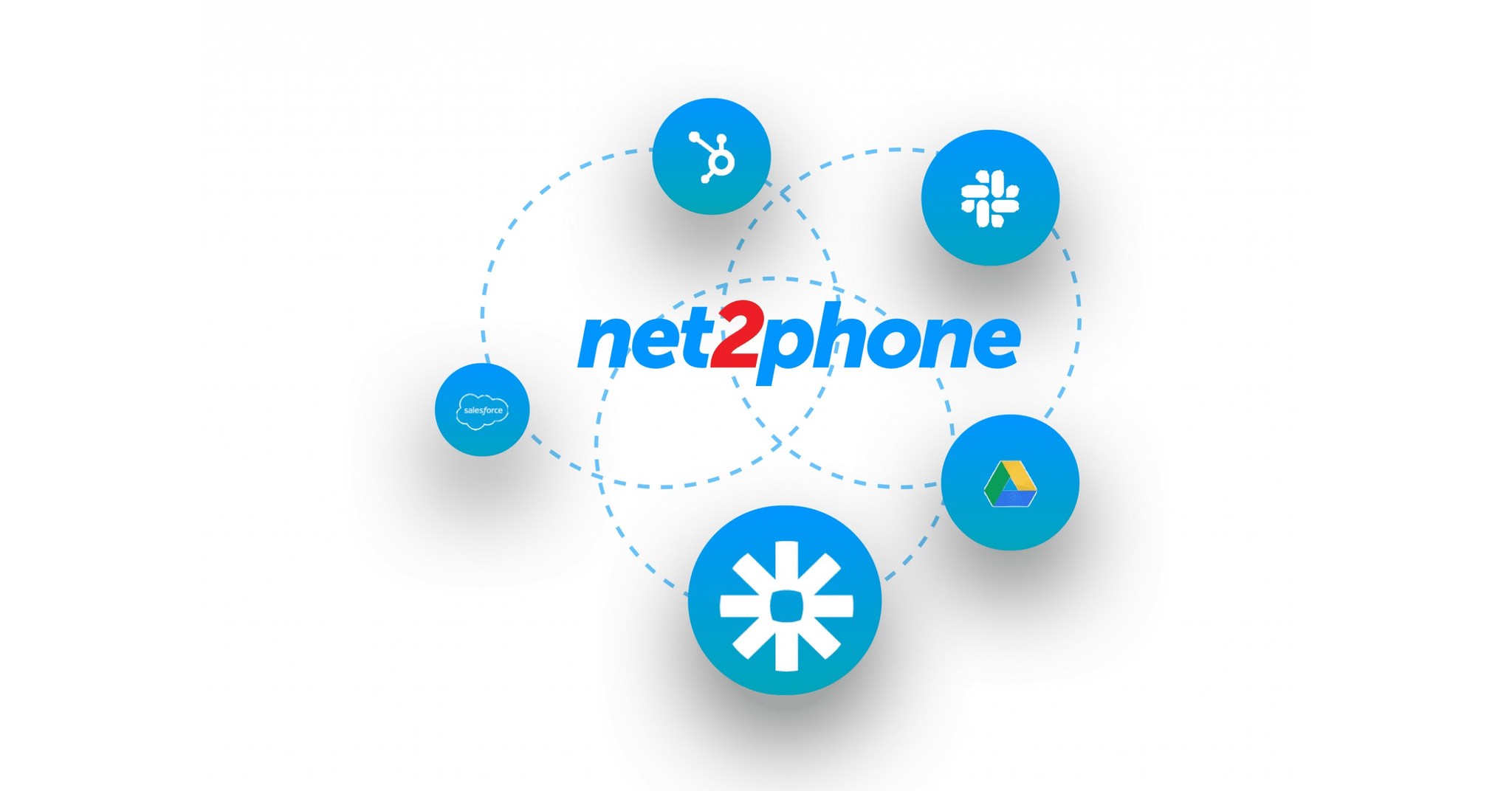 Net2phone agora é integrada ao Zapier