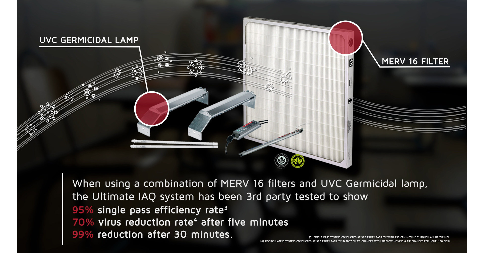 Lennox announces industry-leading Ultimate Indoor Air Quality system