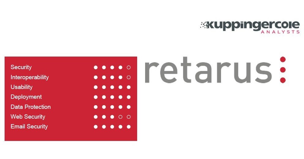 Retarus Secure Email Platform Again Awarded Top Rating by Market Analysts