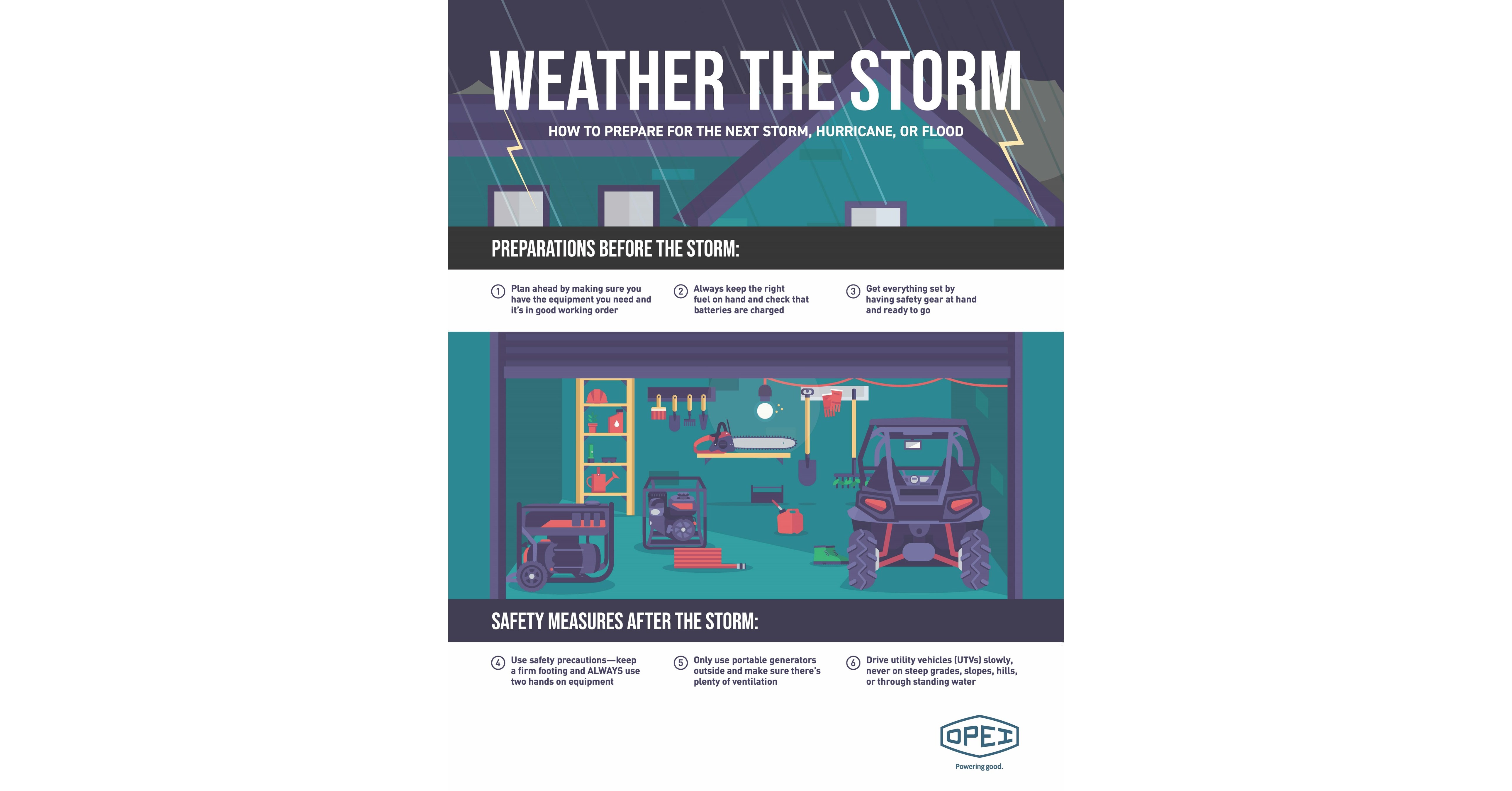 Coping with Unpredictable Weather: Rely on Outdoor Power Equipment to ...