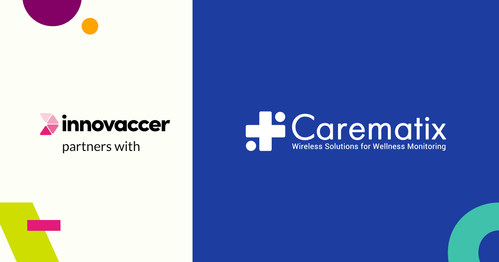 Innovaccer Partners With Carematix to Emphasize Remote Patient ...