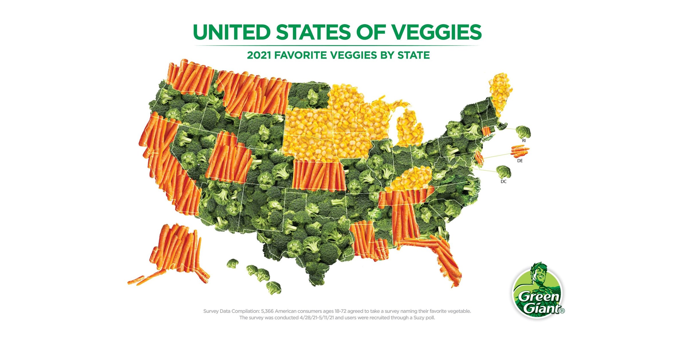 Broccoli Declared America's Favorite Vegetable in 2021