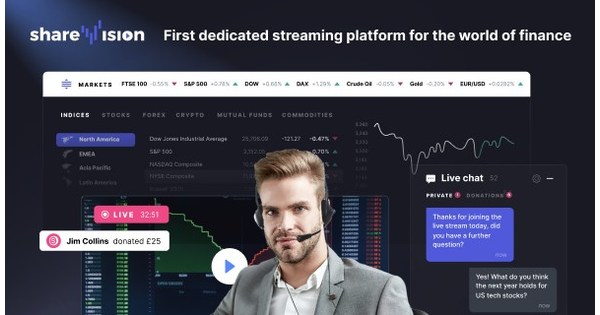 Going Global: ShareVision raises $2.1 million Seed for 24/7 streaming ...