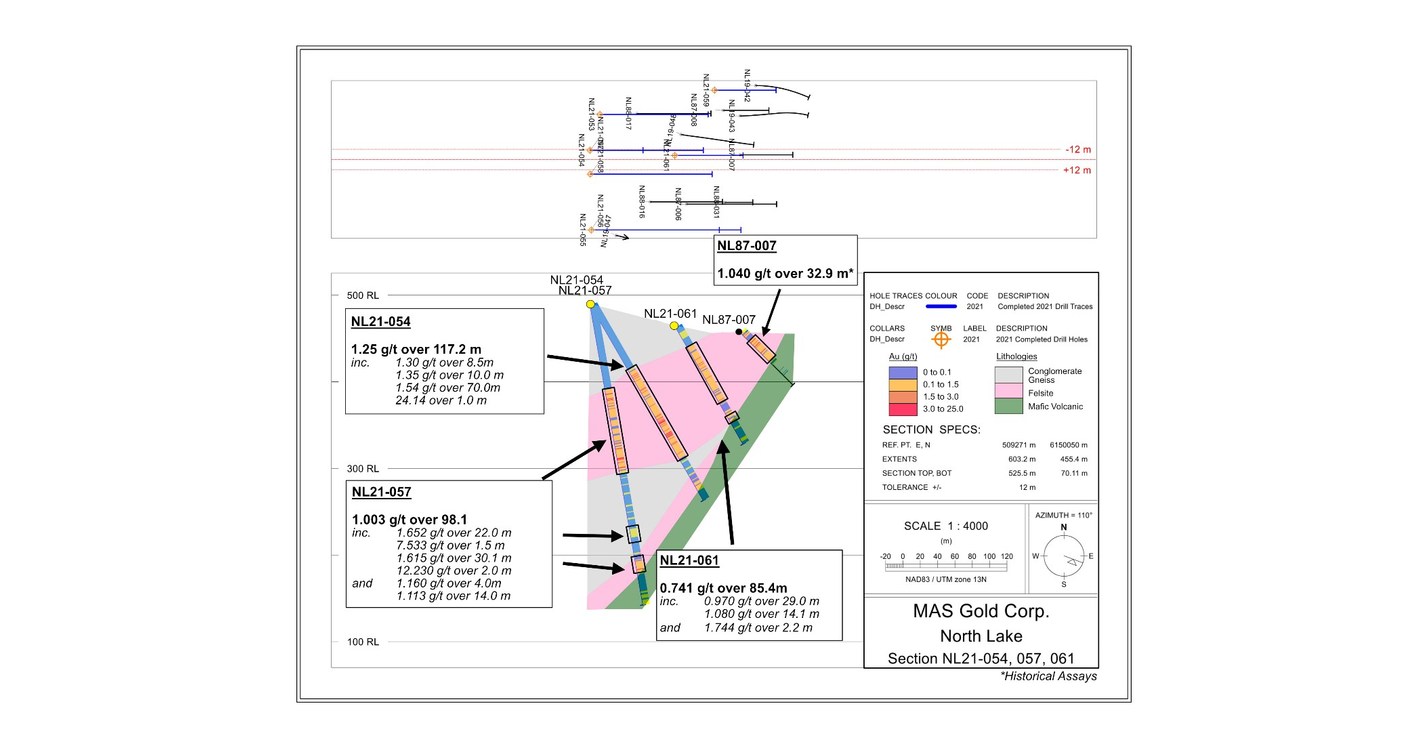 MAS Gold Provides Final North Lake Drill Results