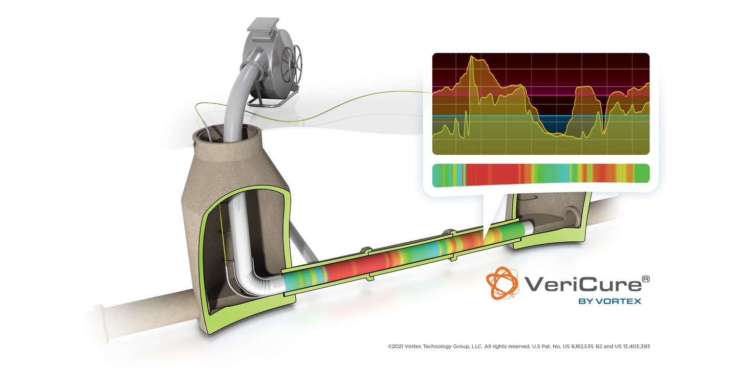 Vortex Taps FerraTex to be Strategic Reseller of VeriCure® CIPP Curing ...