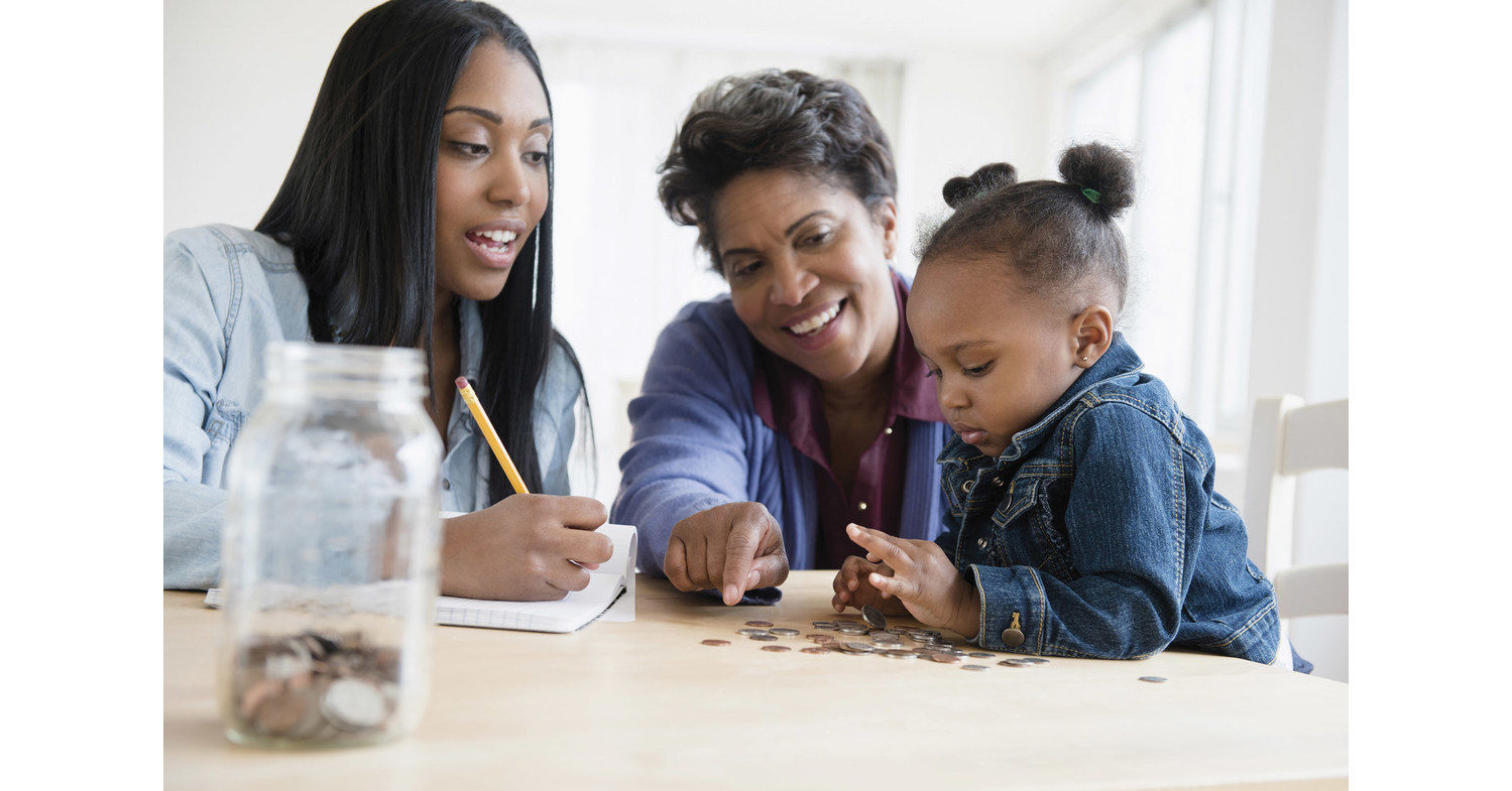 Financial Tips for Parents to Teach Their Children
