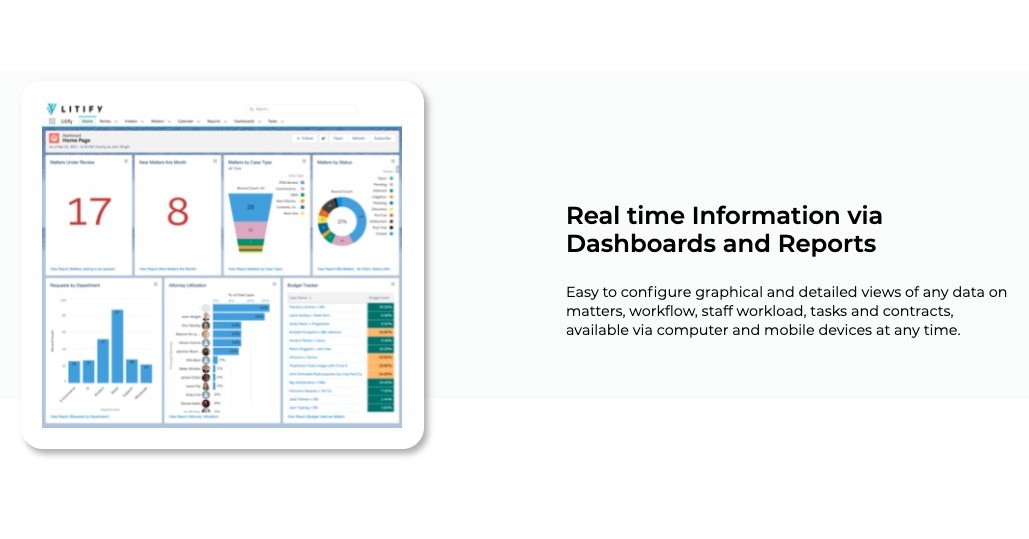 Litify Acquires Salesforce-Based E-Billing Solution LegalStratus
